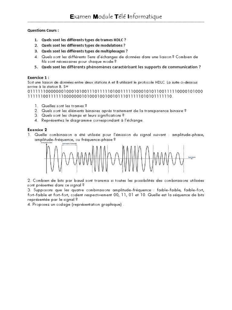 Examen TéléInformatique | PDF | Modulation | Multiplexage