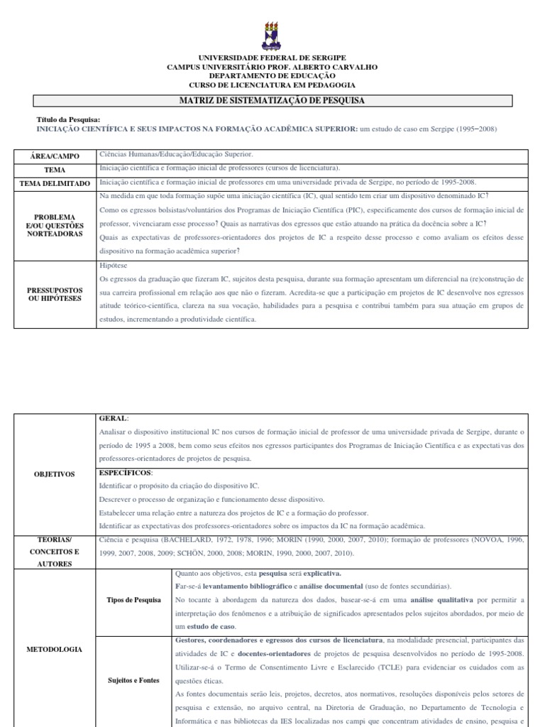 Exemplo - Matriz - de - Sistematizacao - para - Projeto - de - Pesquisa ... Exemplo - Matriz - de - Sistematizacao - para - Projeto - de - Pesquisa ...