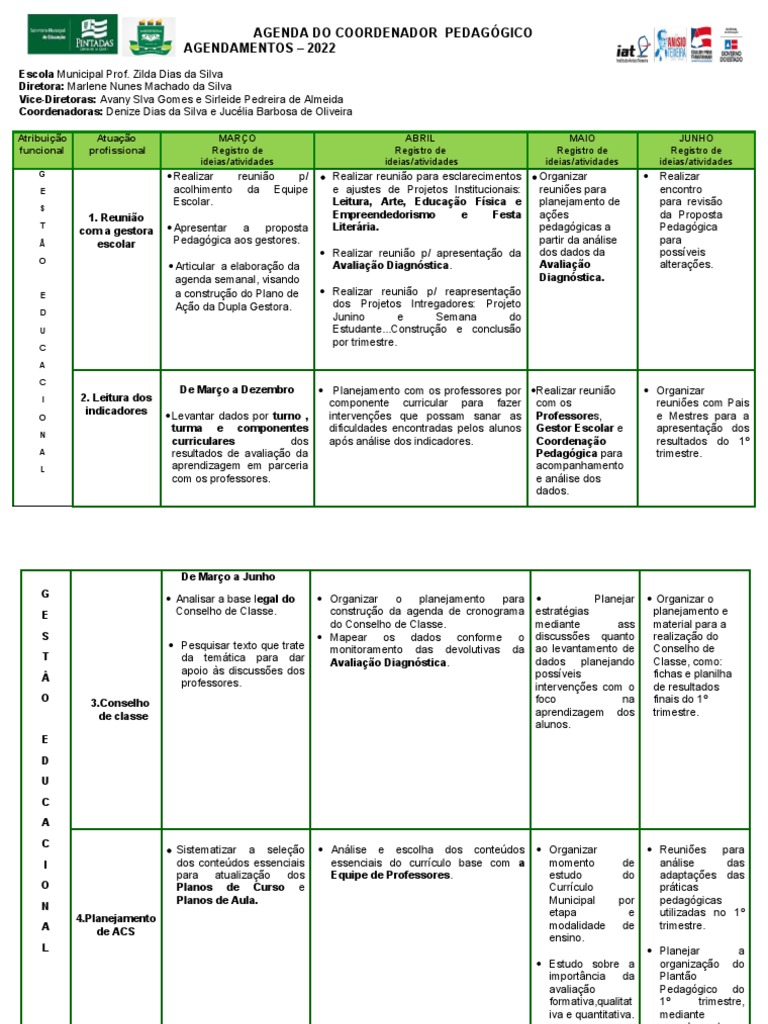 Agenda Do Coordenador | PDF | Pedagogia | Aprendizado