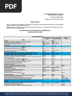 Calendario UPN 2025 | PDF