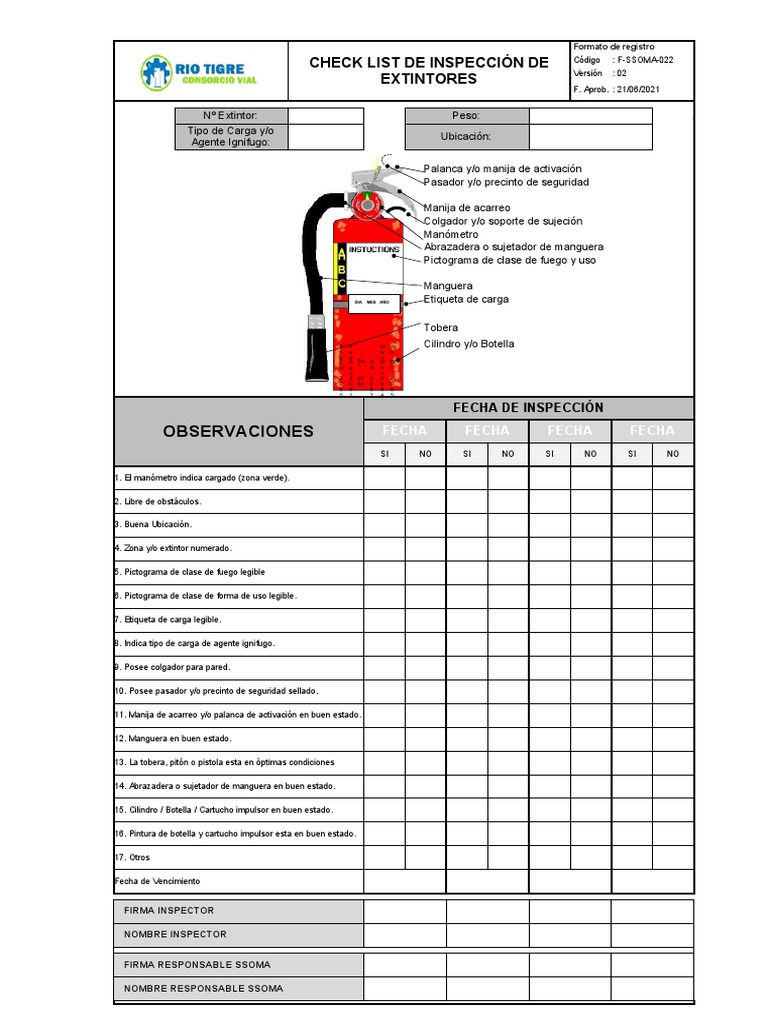Observaciones: Check List de Inspección de Extintores | PDF