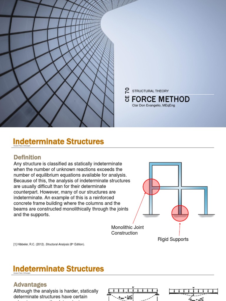 Force Method: Structural Theory | PDF | Structural Analysis | Force