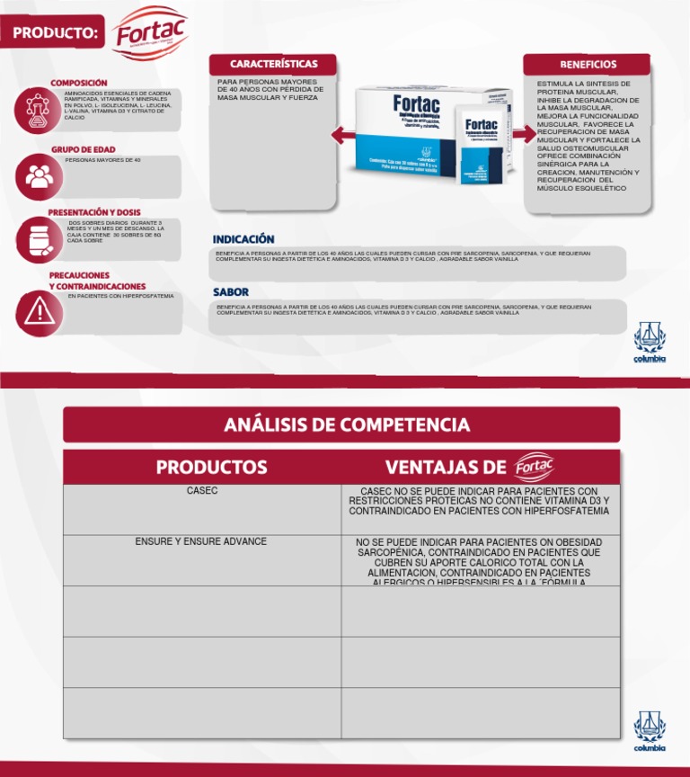 Fortac: Suplemento para mayores de 40 | PDF | Vitamina D | Nutrientes