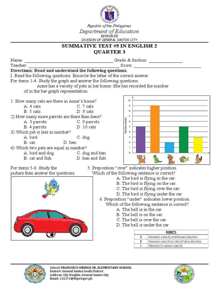 English2 Q3 ST5 Tos | PDF | Learning | Cognitive Science
