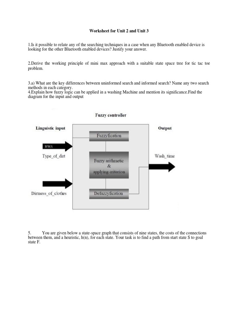 AI Worksheets - CT2 | Download Free PDF | Theoretical Computer Science | Algorithms
