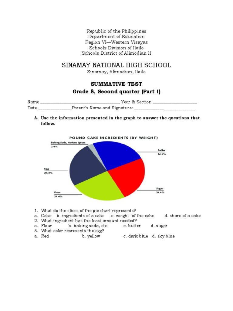 Grade 8 Summative Test - Iloilo | PDF | Cakes | Spanish Language