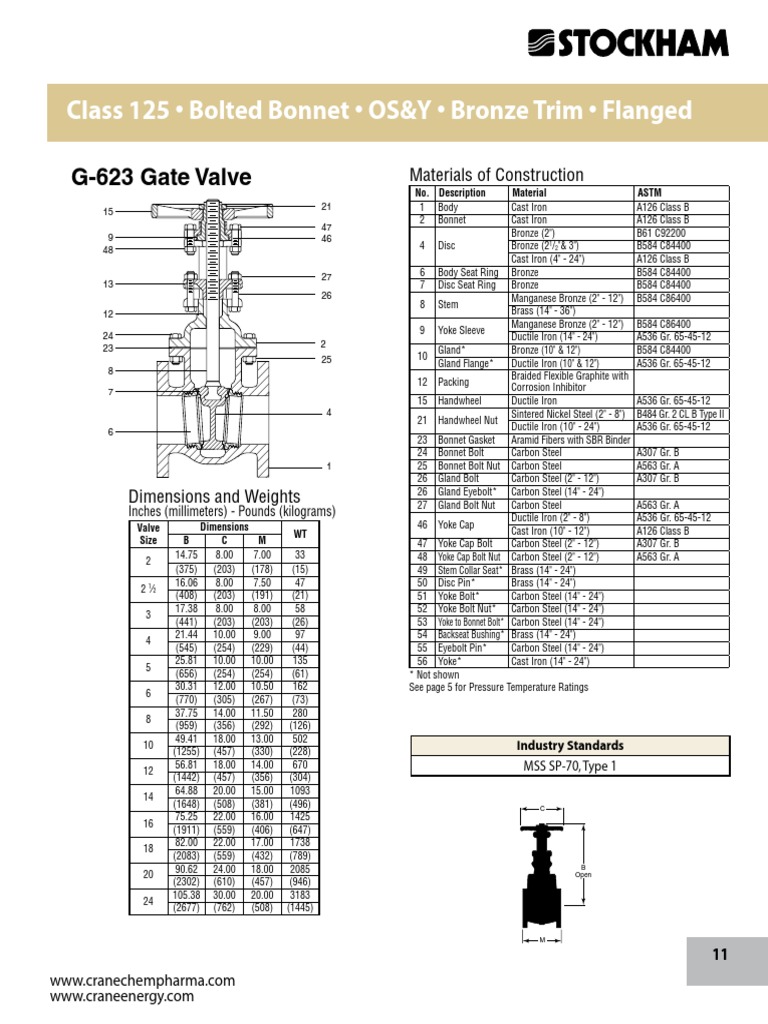3882 Stockham | PDF | Steel | Valve