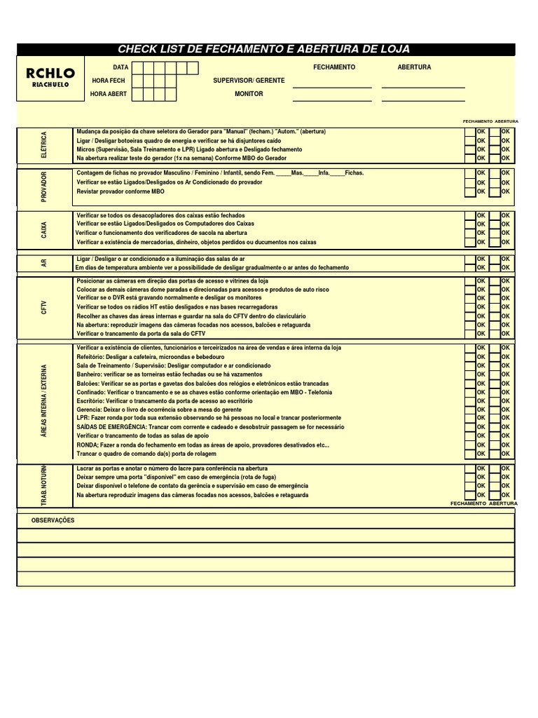 Check List De Abertura De Restaurante