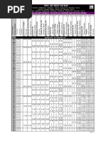 Pfi Es-3 | PDF | Pipe (Fluid Conveyance) | Engineering Tolerance