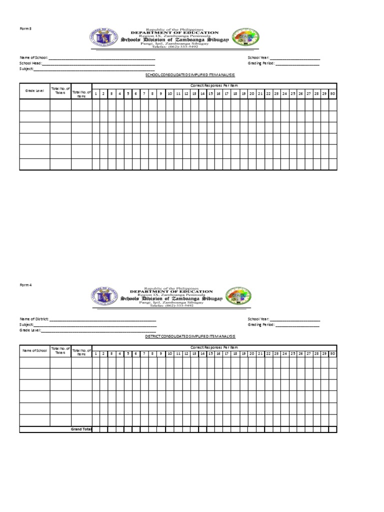 Grade 5 Item Analysis Report | PDF