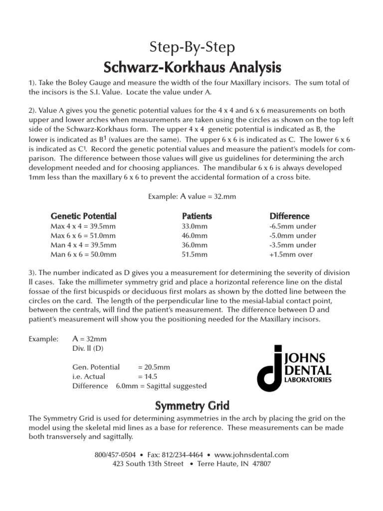 Schwarz - Korkhaus Analysis | PDF | Dental Anatomy | Dentistry Branches