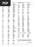 Most Common Irregular Verbs PDF | PDF