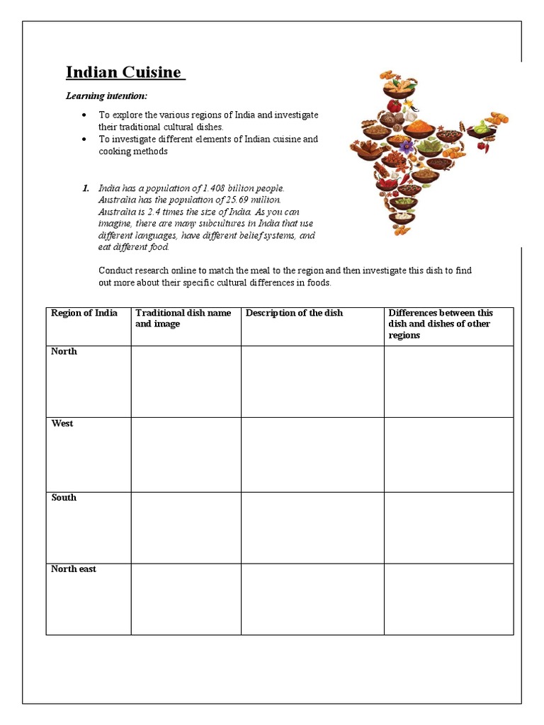 Indian Cuisine Learning Activities | PDF | Indian Cuisine | Cuisine