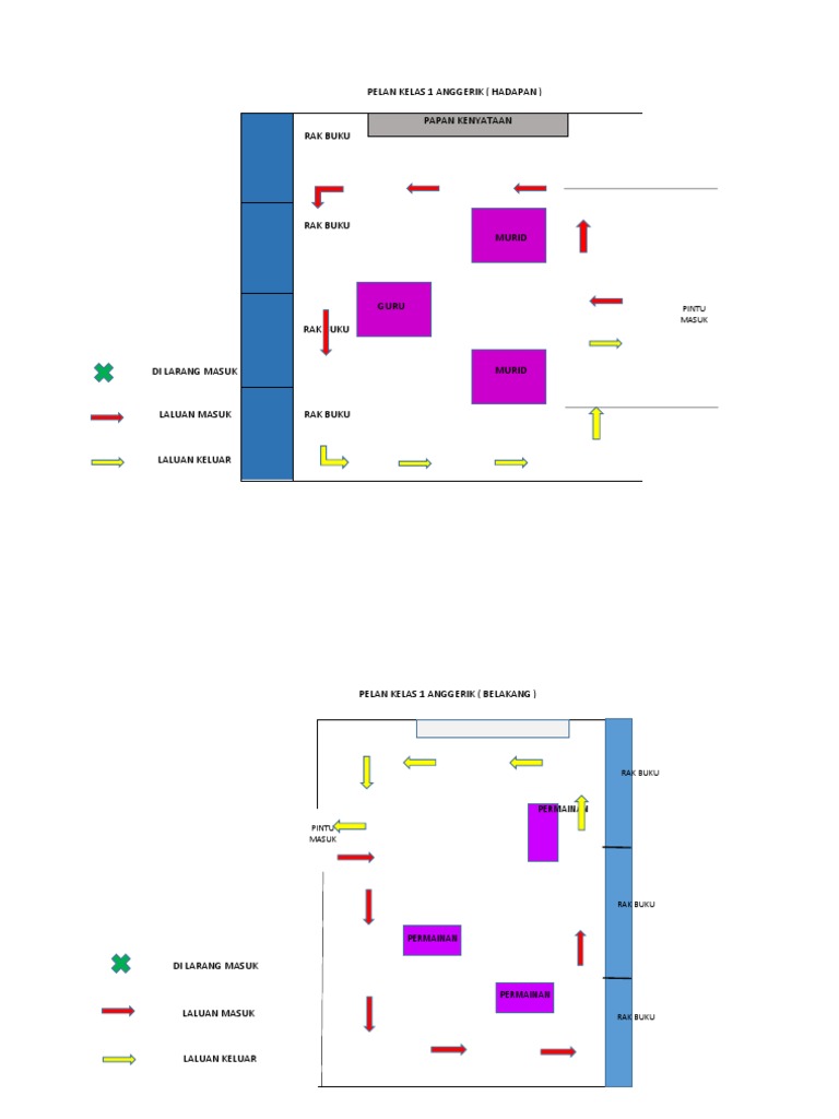 PELAN KELAS PPKI SK RUNGKUP (4) | PDF