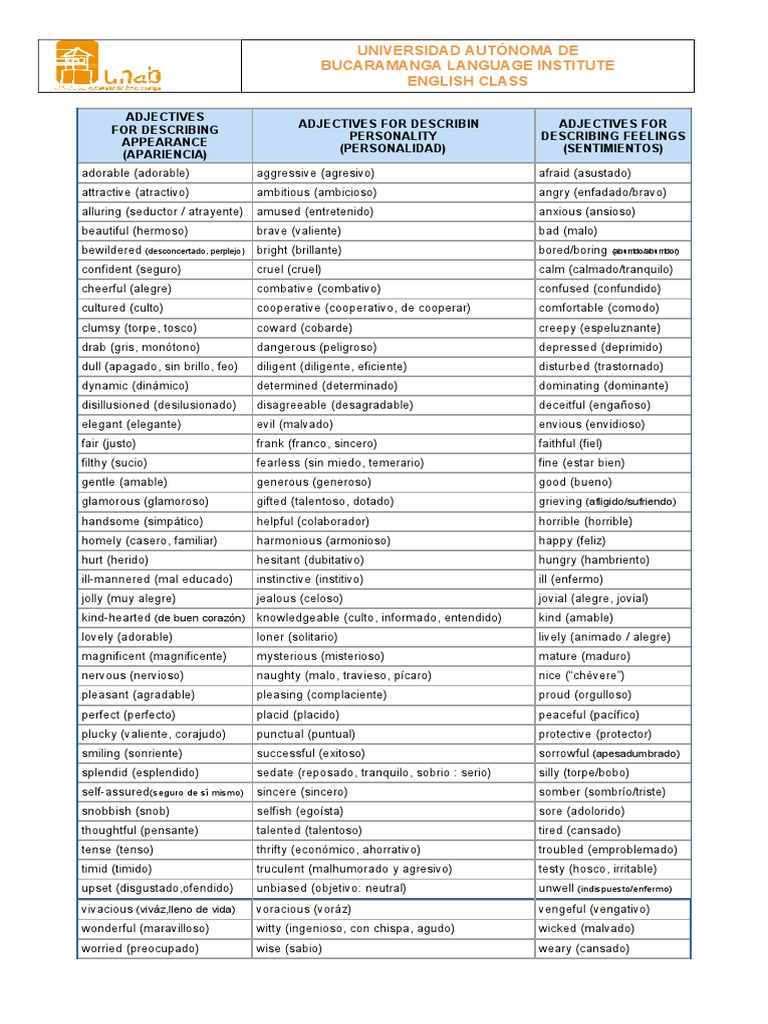 Adjectives English Spanishpdf | PDF | Percepción visual | Color de pelo