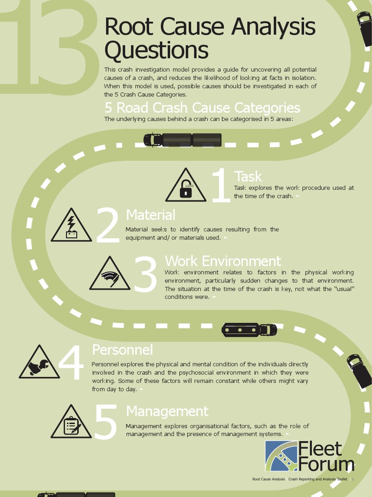 13 Root Cause Analysis Questions | PDF | Personal Protective Equipment ...
