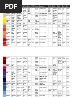 Paint Compatibility Chart | PDF | Brown | Blue