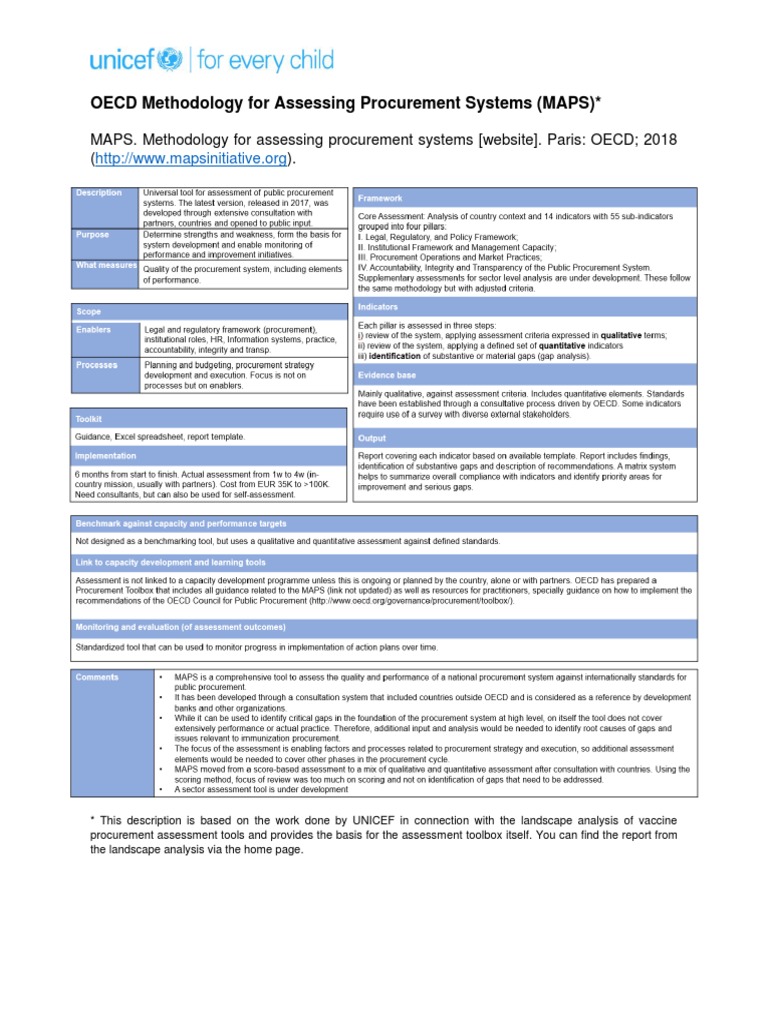 UNICEF - Methodology For Assessing Procurement Systems (MAPS) | PDF