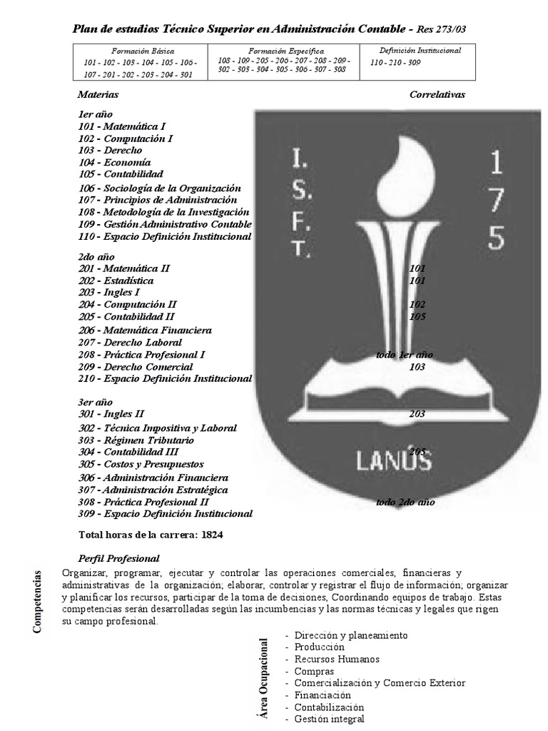 Plan de Estudios Tecnicatura Superior en Administración Contable - V2 ...