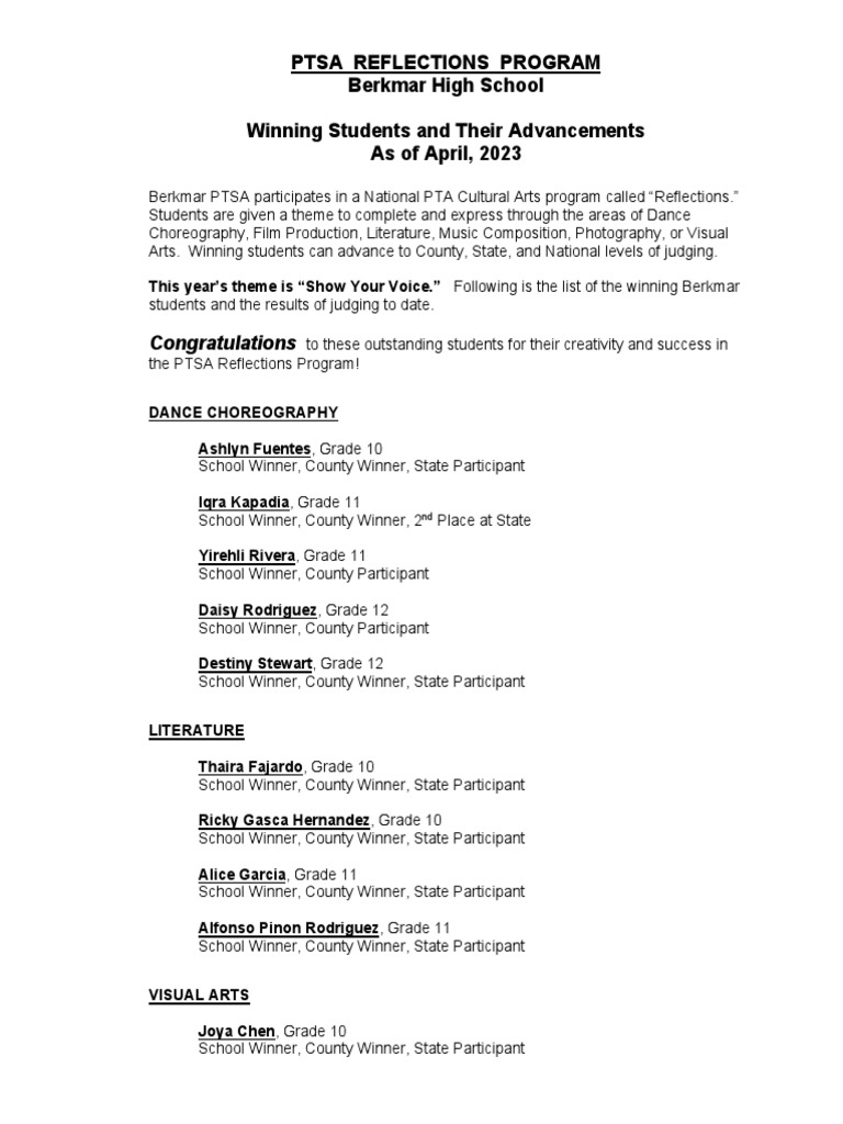 Ptsa Reflections - 2022-2023 - Winners Advancement As of April 2023 | PDF