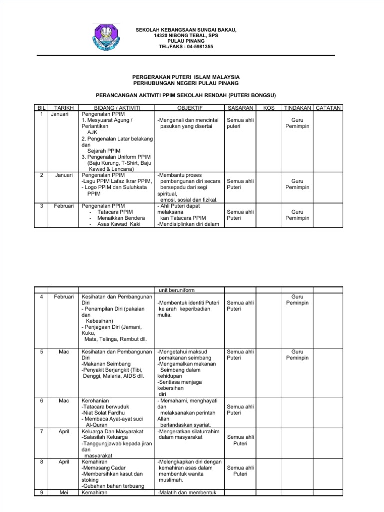 Aktiviti PPIM Sekolah Rendah 2023 | PDF