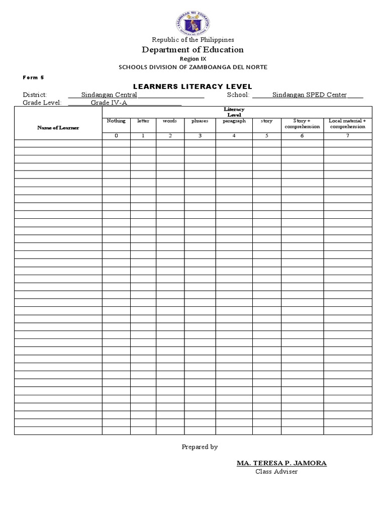 Form 5 Learners Literacy Level | PDF