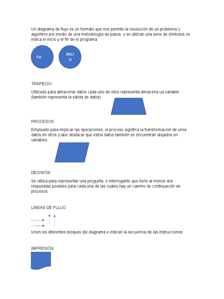 Diagramas de Flujo | PDF