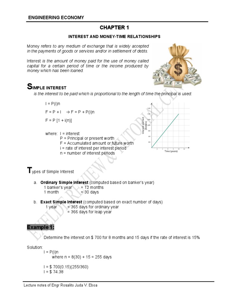 3BES EE Chapter 1 | PDF | Interest | Loans