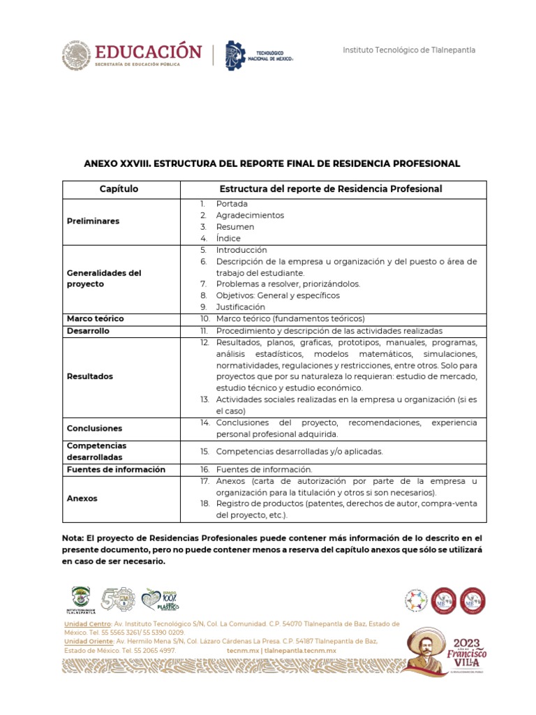 Anexo XXVIII Estructura Del Reporte Final de Residencia Profesional | PDF