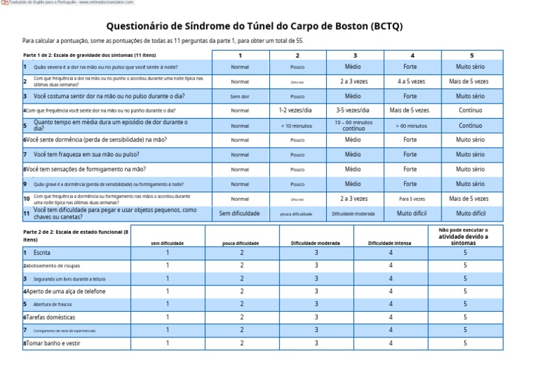BCTQ - Questionário de Síndrome do Túnel do Carpo de Boston | PDF | Dor ...