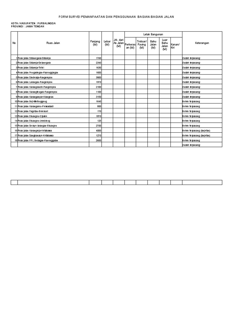 Form Survei Pemanfaatan Dan Penggunaan Bagian-Bagian Jalan | PDF