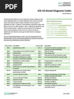 Icd 10 Perio | PDF