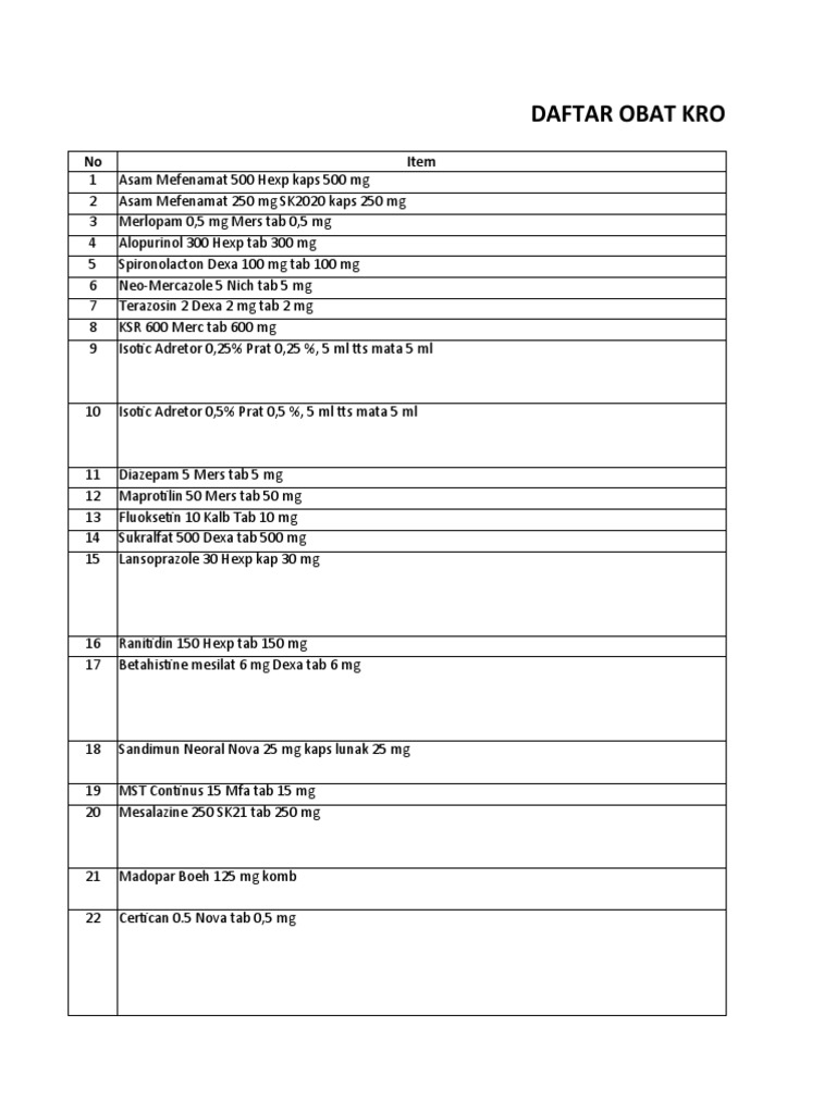Update obat Kronis, PRB & Kronis, Kemoterapi Agustus 2022 | PDF ...
