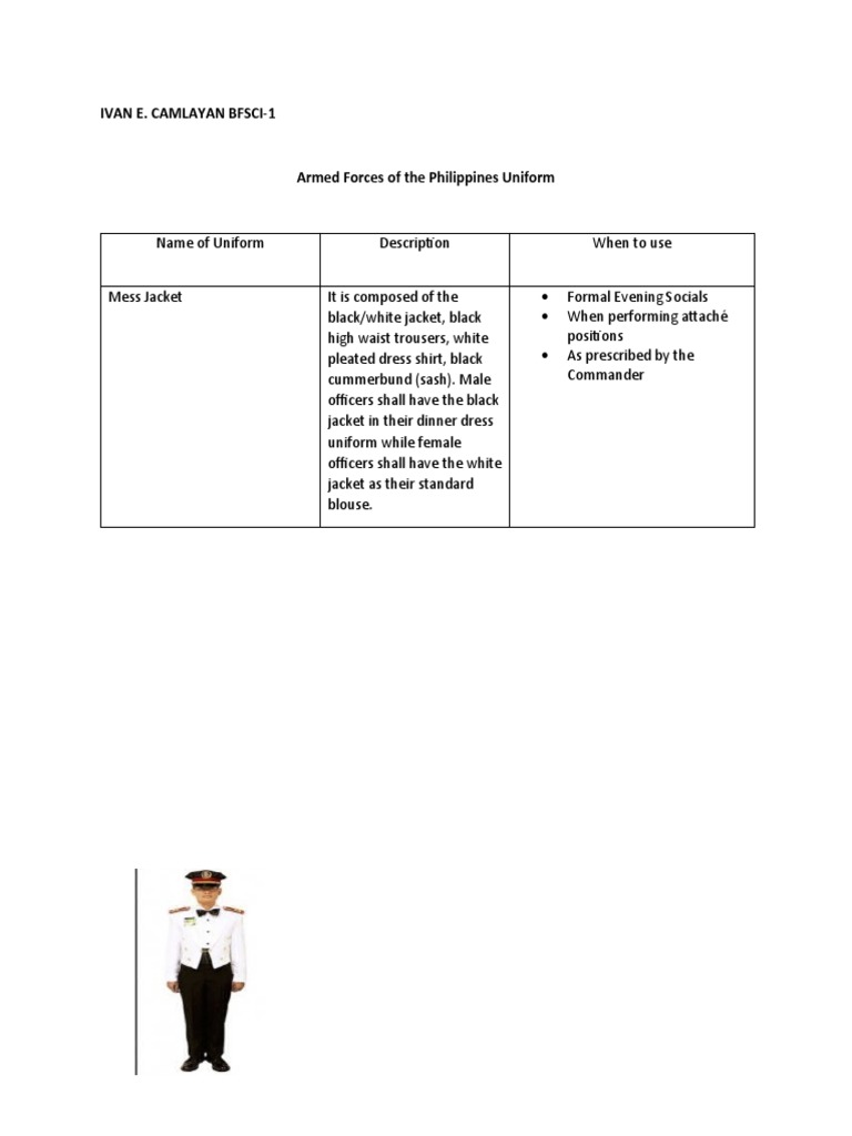 AFP Uniform Guide | PDF | Human Appearance | Military Personal Equipment