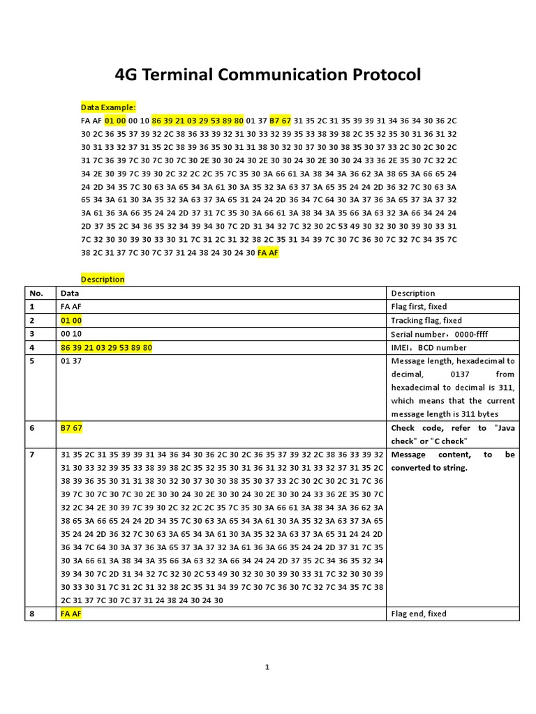 4G Terminal Communication Protocol | Download Free PDF | Binary Coded Decimal | String (Computer ...