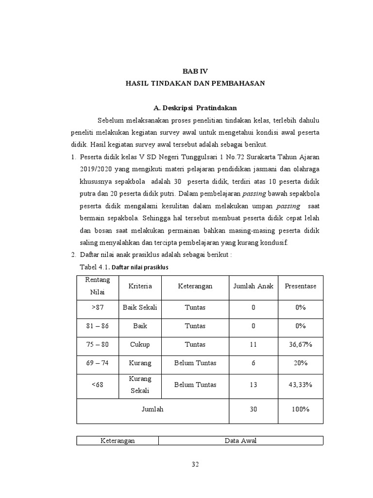 Bab Iv Skripsi | PDF