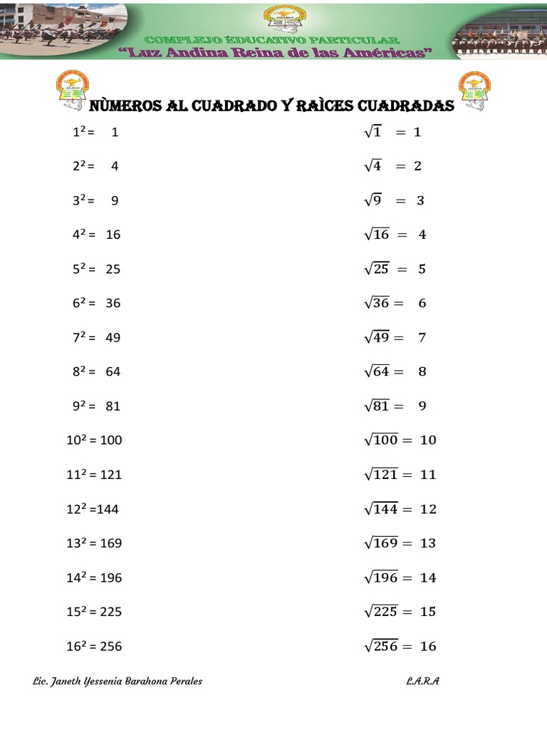Ii. Cuadrados y Cubos Grado (Àlgebra) | PDF