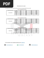 IOCL Bulk and Packed Bitumen Prices 2024 | PDF