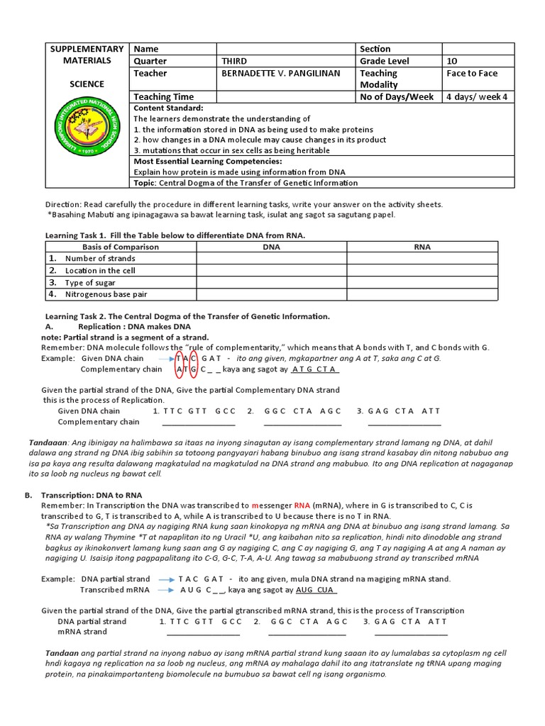 Week 4 Supplementary Activity 4 - Central Dogma of Genetics - ANSWER ...