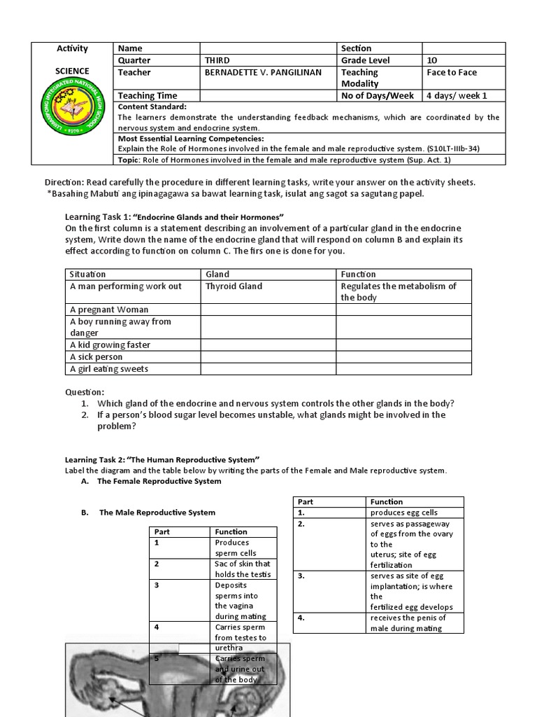 Week 1 Supplementary Activity 1 - Role of Hormones in Reproductive ...