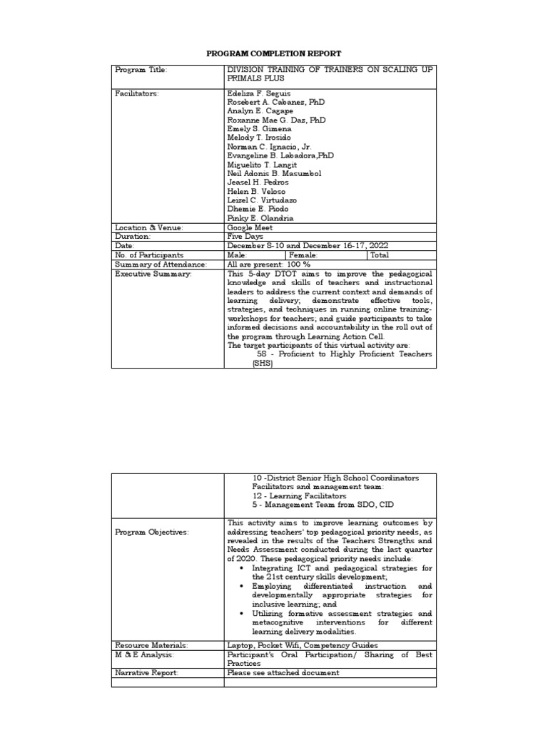 Primals Plus Completion Report Template Pdf Educational Technology