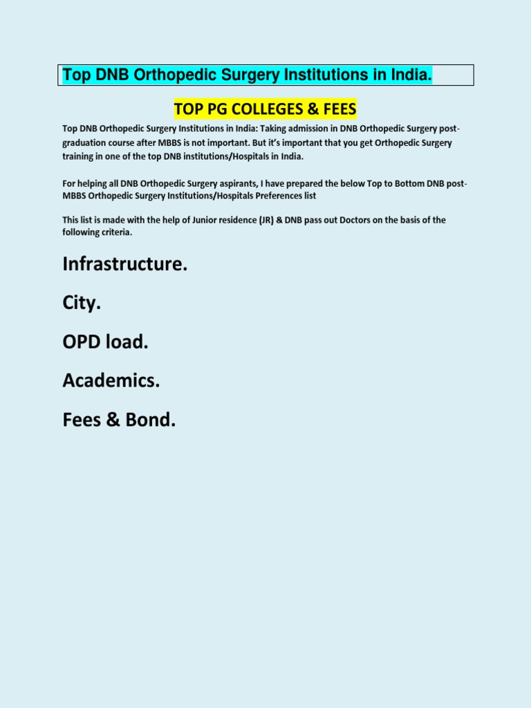 Top DNB Ortho Surgery Institutions by | PDF | Tamil Nadu