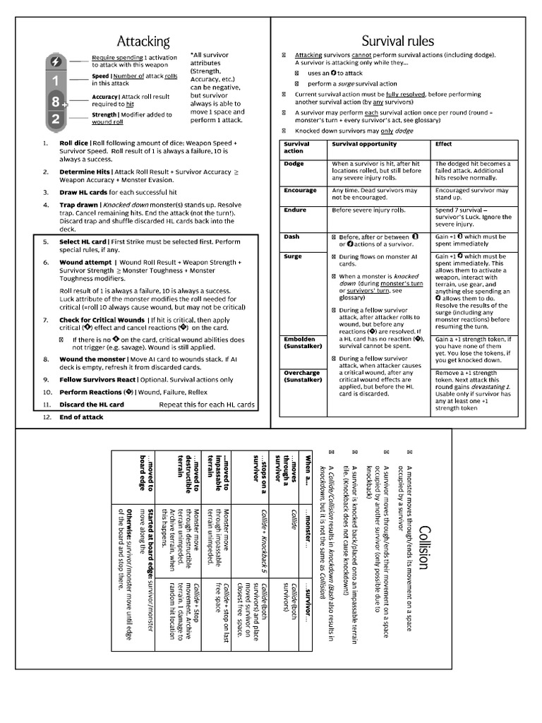 KDM Player Aid Bw-Laserprinterfriendly | PDF