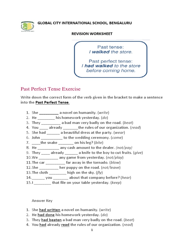 Past Perfect Tense Worksheet for Class 5 | PDF