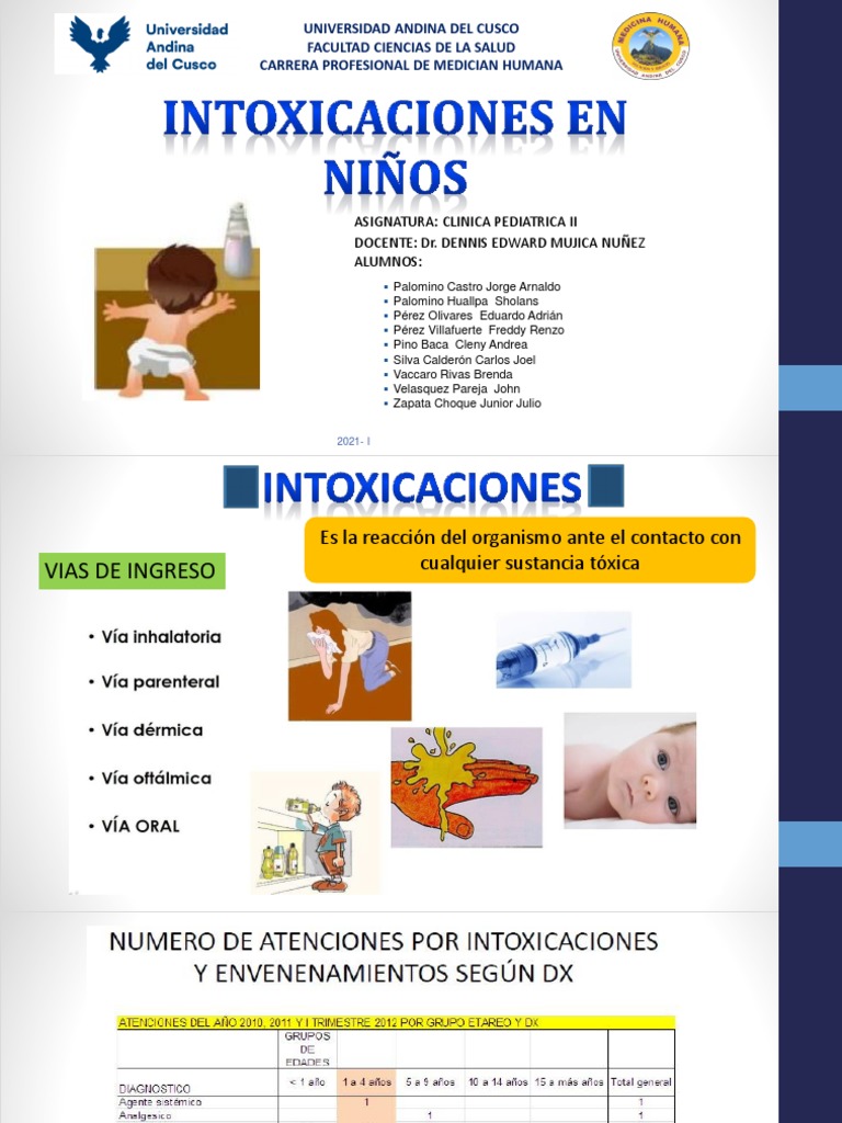 8 Intoxicaciones Finallll | PDF | Especialidades Medicas | Medicina CLINICA
