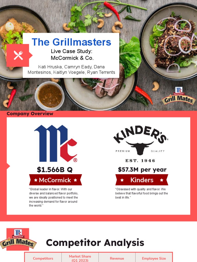 Mccormick Case Competition | PDF