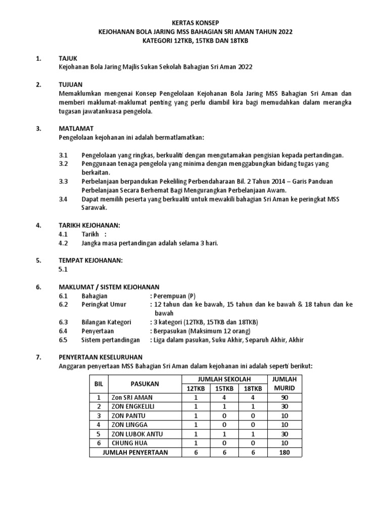 Kertas Konsep BJ MSSB | PDF