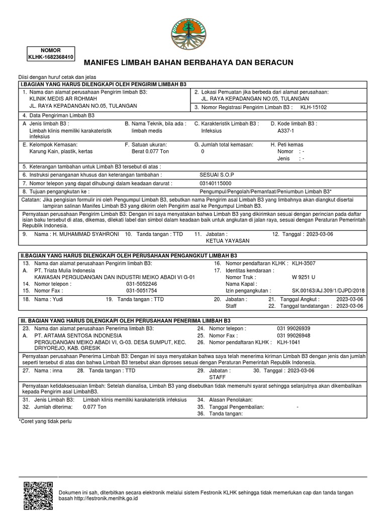 Manifes Limbah B3 | PDF