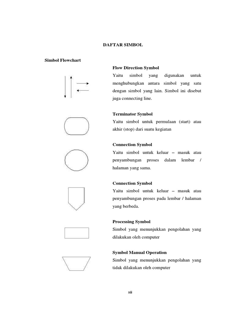 Simbol dan Notasi Dalam Flowchart dan Diagram Komponen | PDF