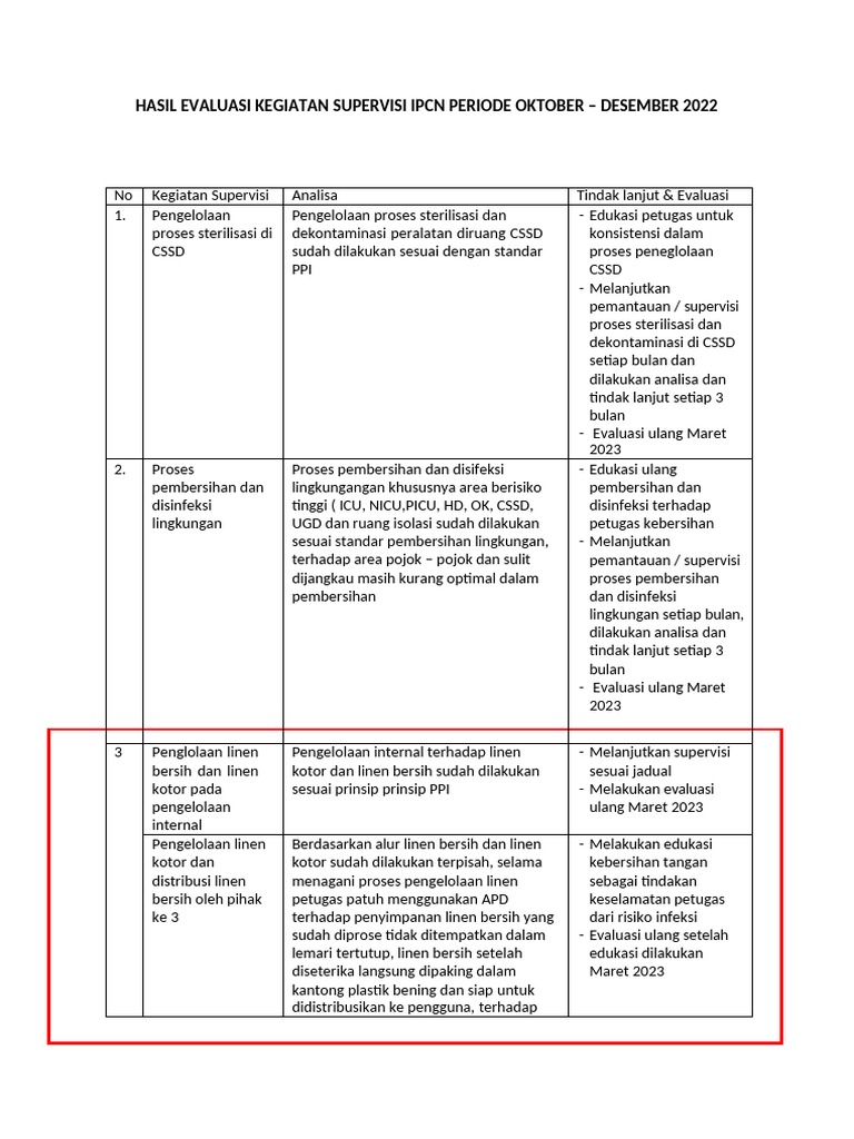 Tindak Lanjut Supervisi | PDF